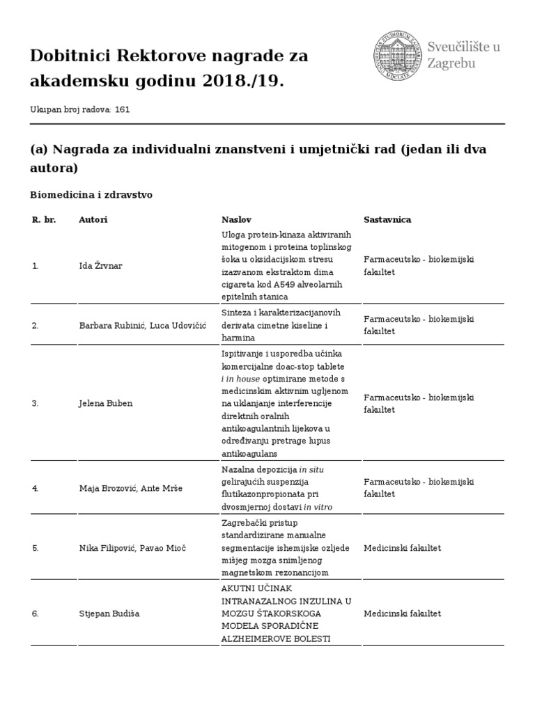 Dobitnici Rektorove Nagrade 2018-2019 | PDF