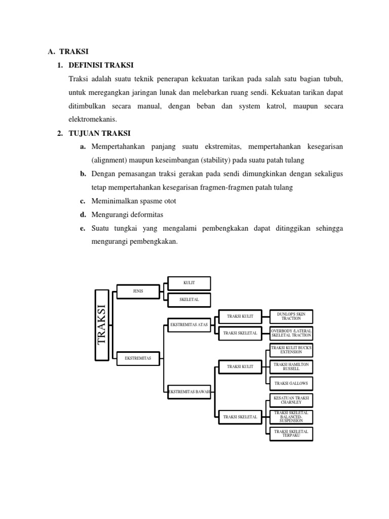 Traksi | PDF