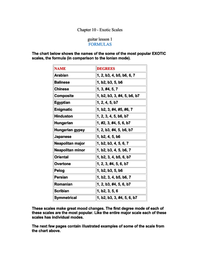 Chapter 10 - Exotic Scales Chapter 10 - Exotic Scales Guitar Lesson 1 ...