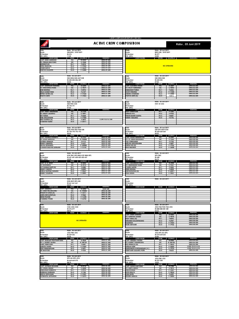 Visual Aids Handbook | PDF
