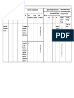 Visual Studio Product Keys List | PDF | Microsoft Visual Studio ...