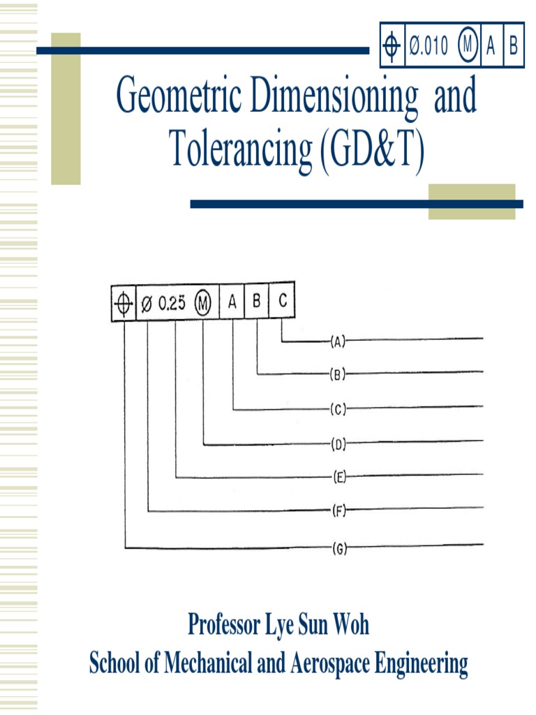 GD&T Part.1.1 | PDF | Geometry | Teaching Mathematics