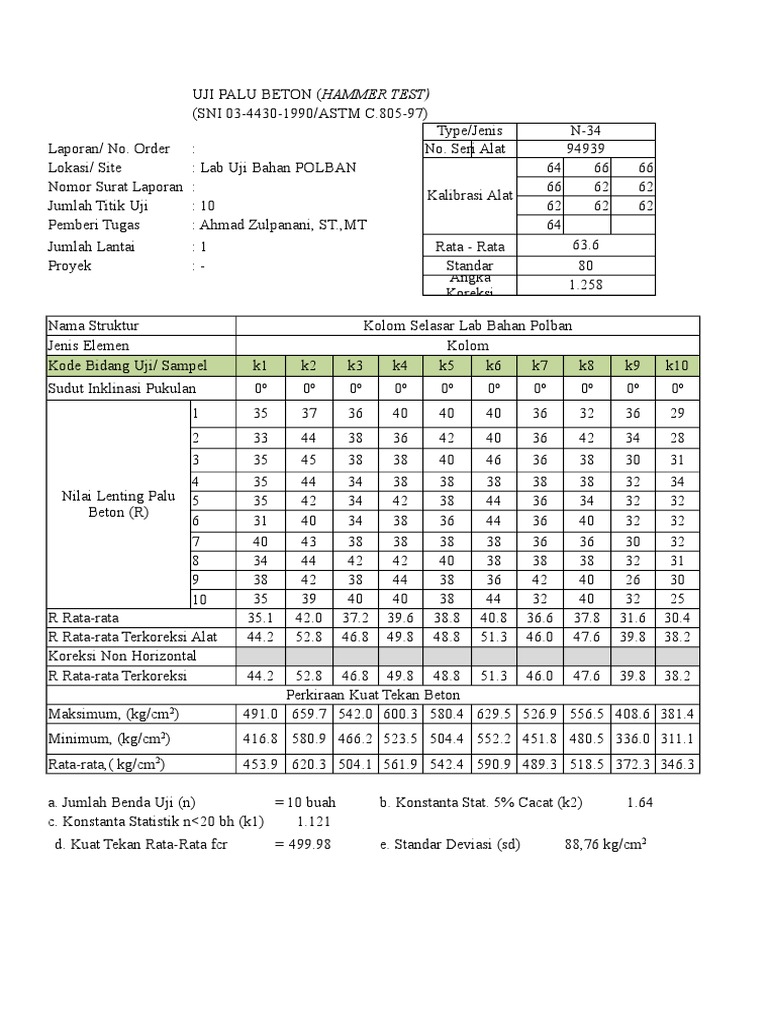 Excel Hammer Test | PDF