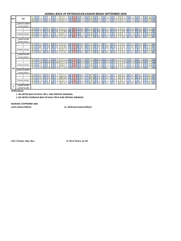 Jadwal Back Up Ketenagaan Kamar Bedah September 2018: Shift JAM 09.00 Tim NIGHT | PDF