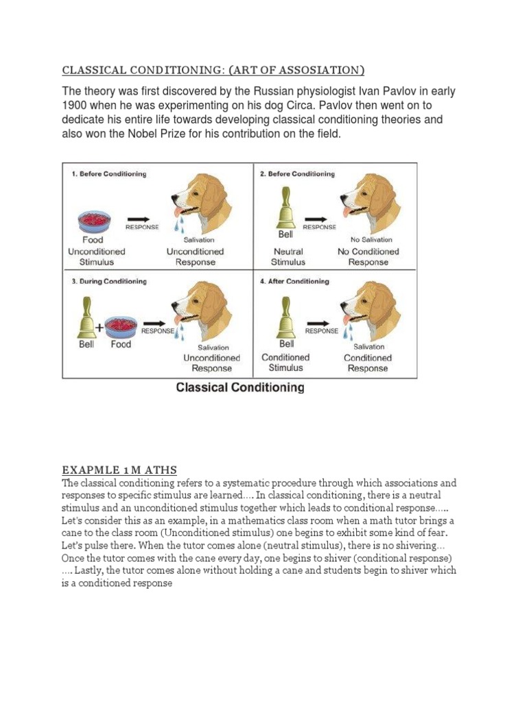 Classical Conditioning: (Art of Assosiation) | PDF | Classical ...