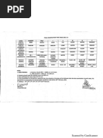 NIOS TMA Assignment Front Page Template | PDF