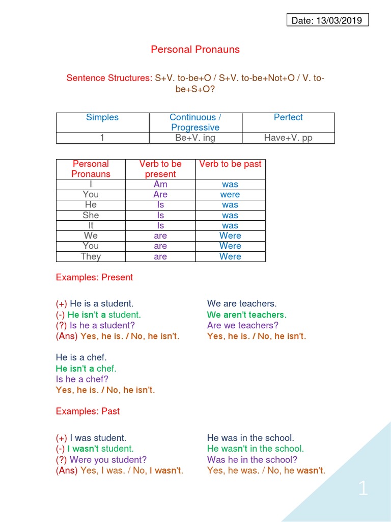 Personal Pronauns: Sentence Structures | PDF | Grammatical Number ...