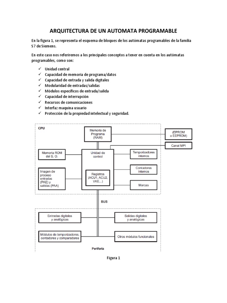Arquitectura de Un Automata Programable | PDF | Scada | Periférico