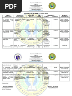 Project Work Plan and Budget Matrix in School Disaster Risk Reduction ...