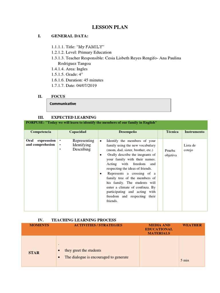 Lesson Plan: I. General Data | PDF | Teaching | Psychological Concepts