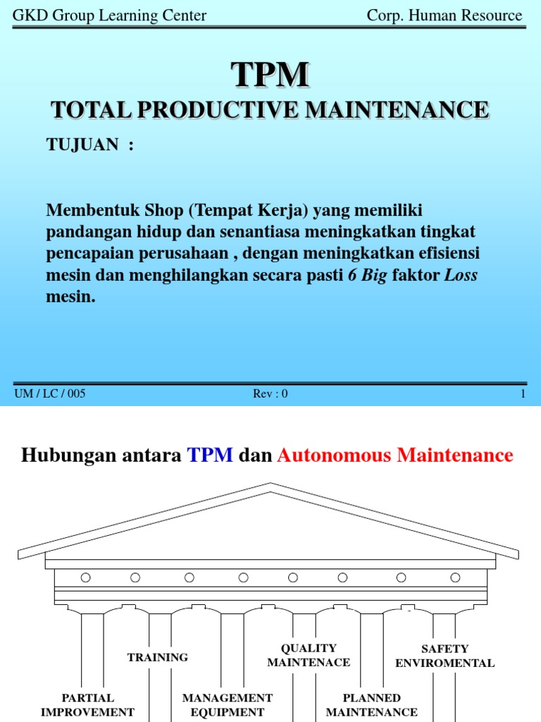 Pemahaman Autonomous Maintenance dalam TPM | PDF | Teknologi & Rekayasa