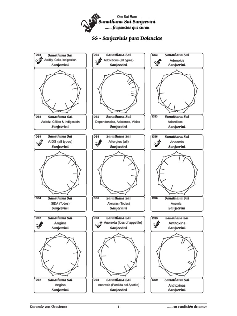 SSS - All DS | PDF | Medical Specialties | Diseases And Disorders