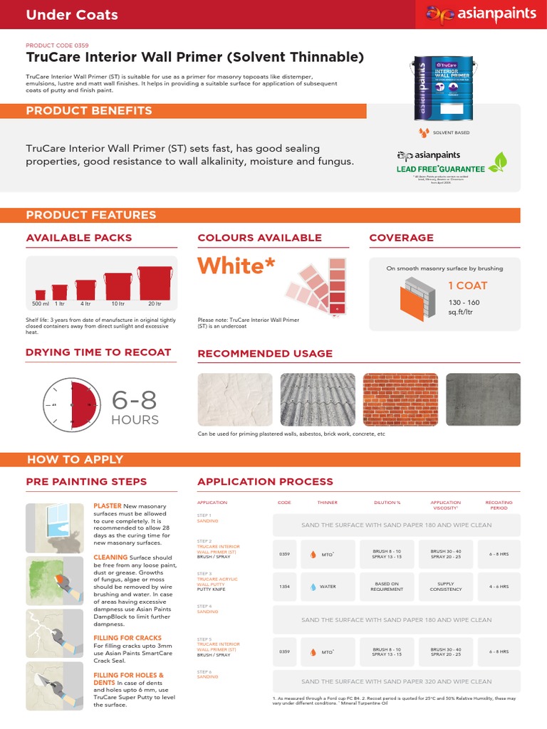Trucare Interior Wall Primer ST | PDF | Paint | Materials