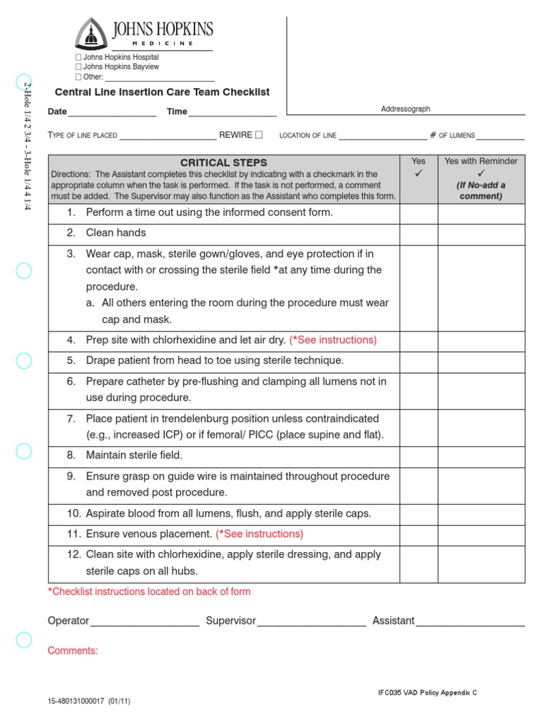 Cl Insertion Checklist Pdf Medicine Medical Specialties