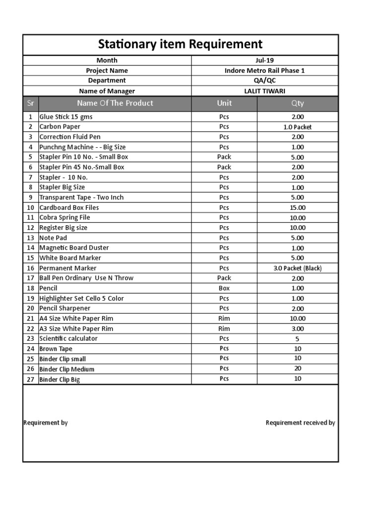 Stationery Requirement List for Indore Metro | PDF | Equipment | Art ...