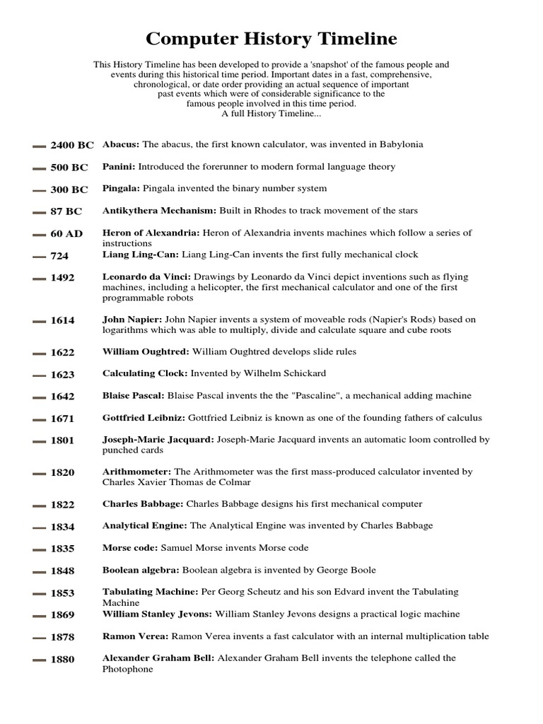 Computer History Timeline: 2400 BC 500 BC 300 BC 87 BC 60 AD 724 1492 ...