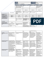 Document VIT Code of Conduct | PDF | Teachers | Learning