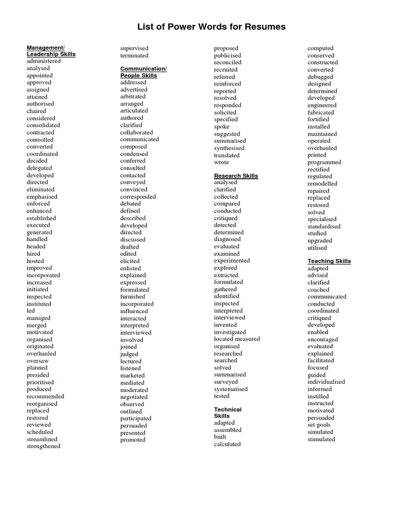 List of Power Words For Resumes PDF | PDF | Communication | Business