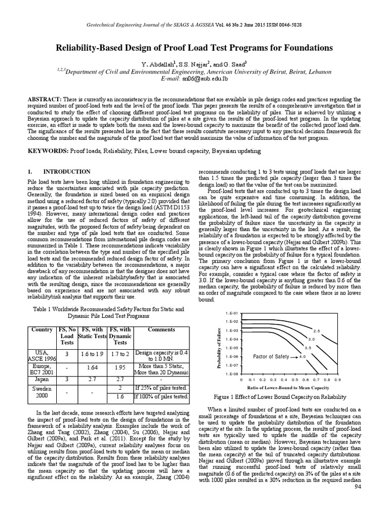 Reliability-Based Design of Proof Load T PDF | PDF | Reliability ...