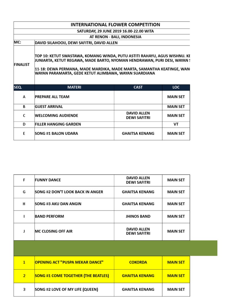 Rought Rundown International Flower Competition Update 25 Juni 2019 ...
