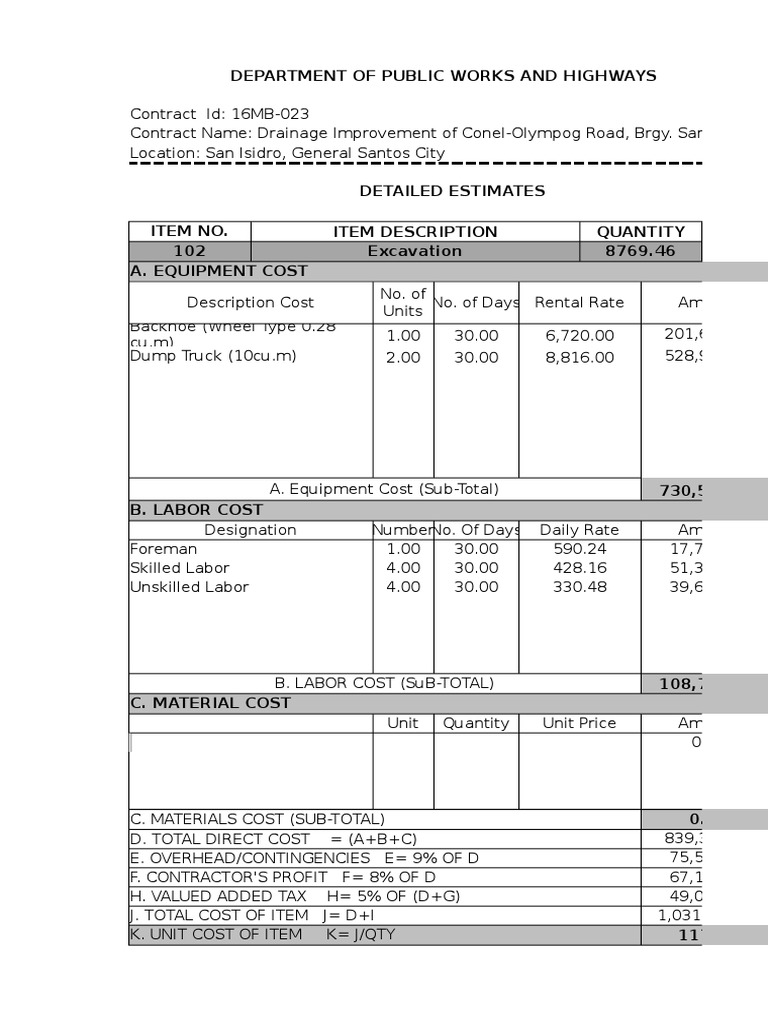 Construction Materials Pricelist in Philippines | PDF | Metal ...