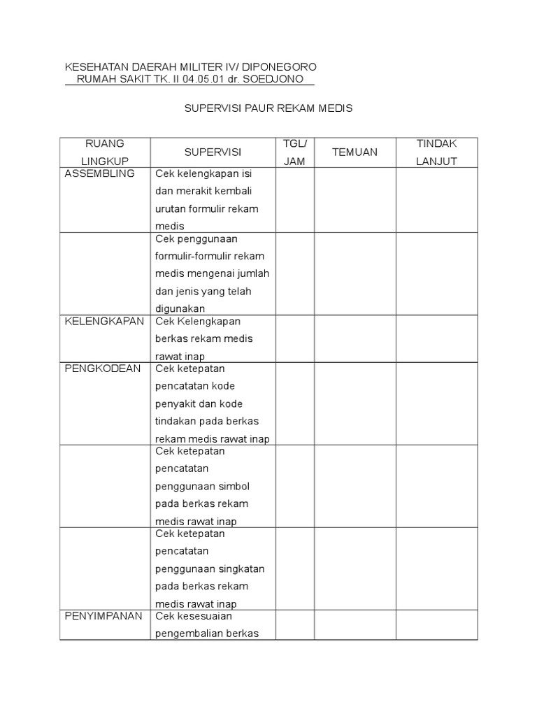 Ceklis Supervisi RM | PDF