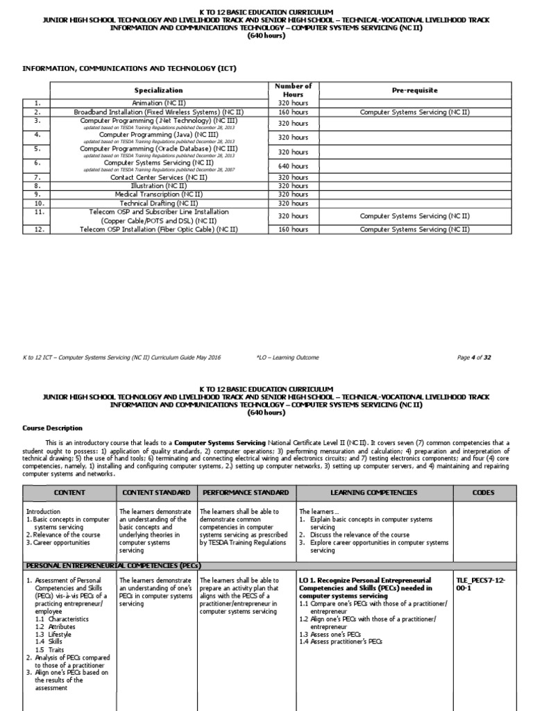 CG CSS NC 2 | PDF | Computer Data Storage | World Wide Web