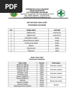 Daftar Obat Emergency Di Puskesmas | PDF