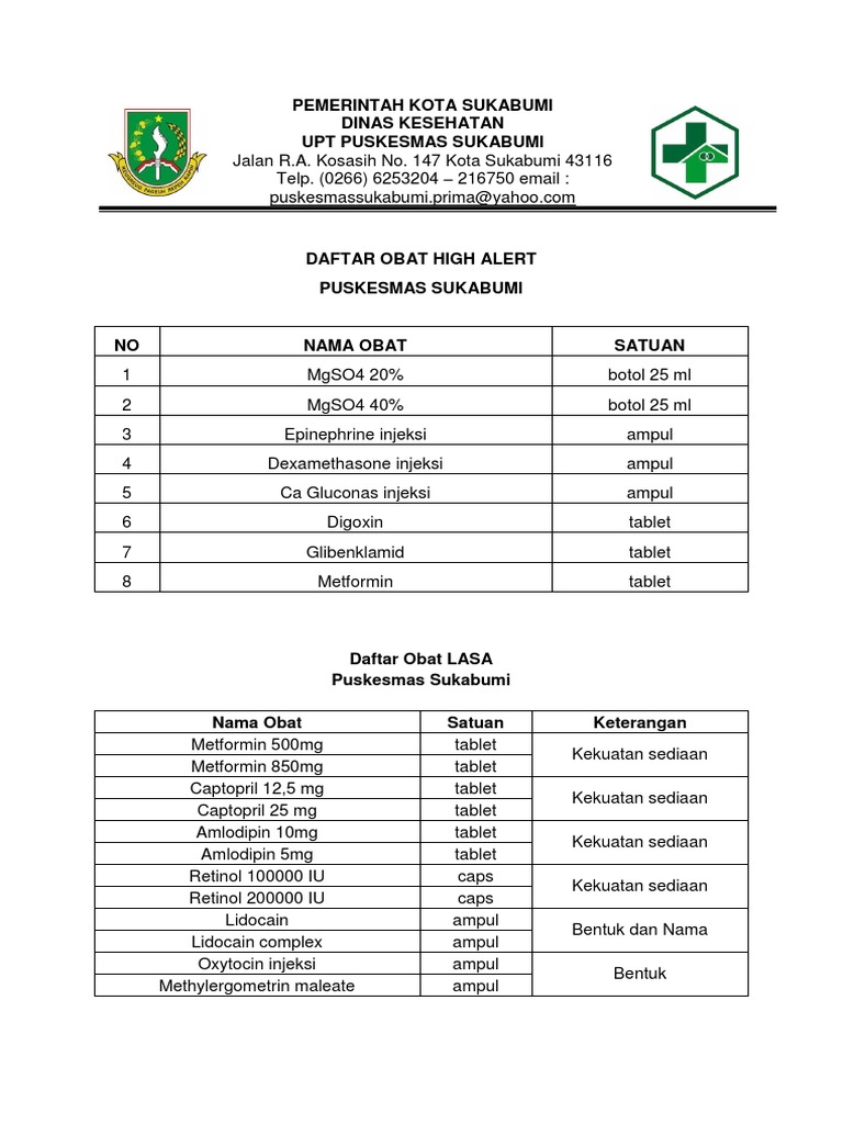 Daftar Obat High Alert | PDF