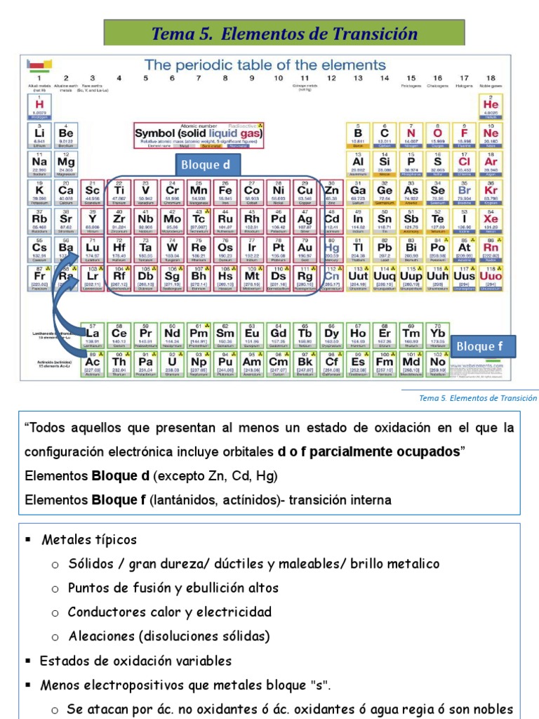 Tema 5. Elementos de Transicion PDF | PDF | Metales de transición | Rieles