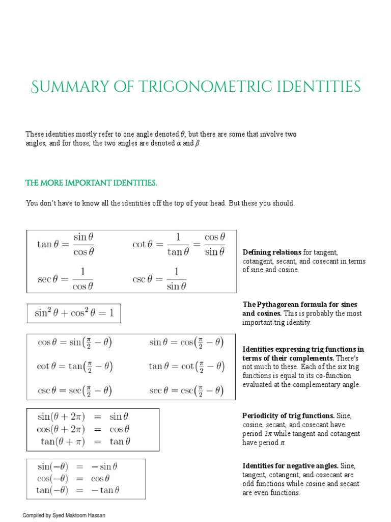 Summary Of Trigonometric Identities Download Free Pdf Trigonometric