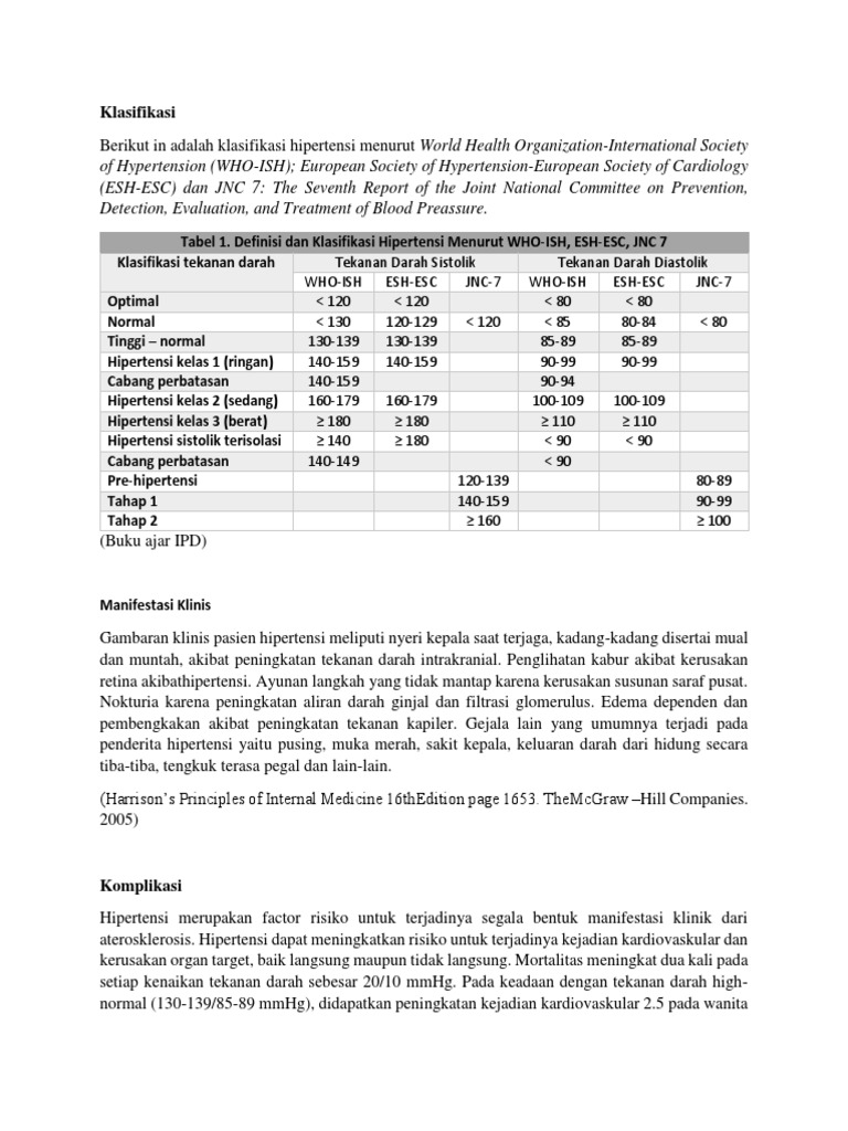 Klasifikasi HT | PDF
