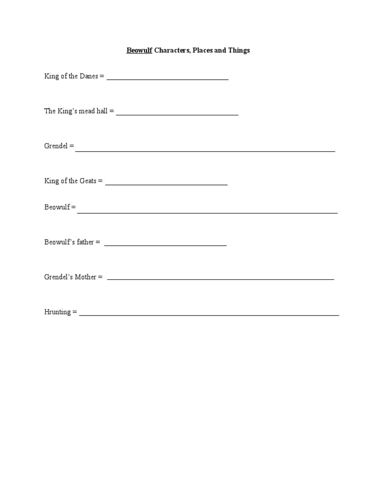 Beowulf Characters and Places | PDF