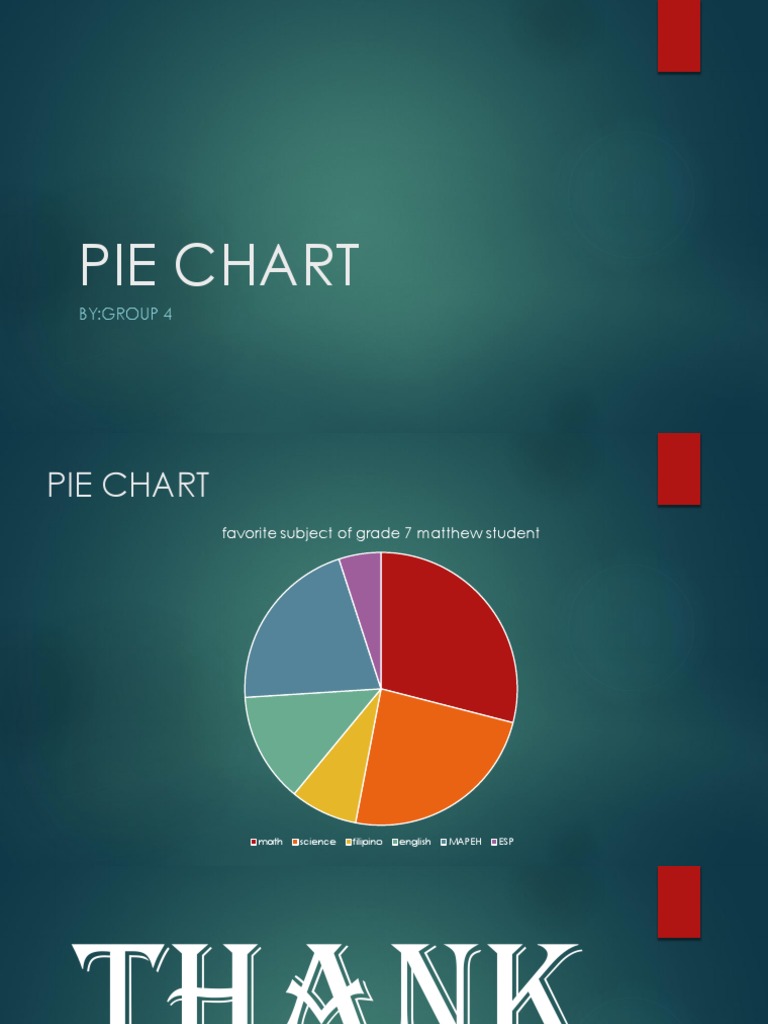 Pie Chart | PDF