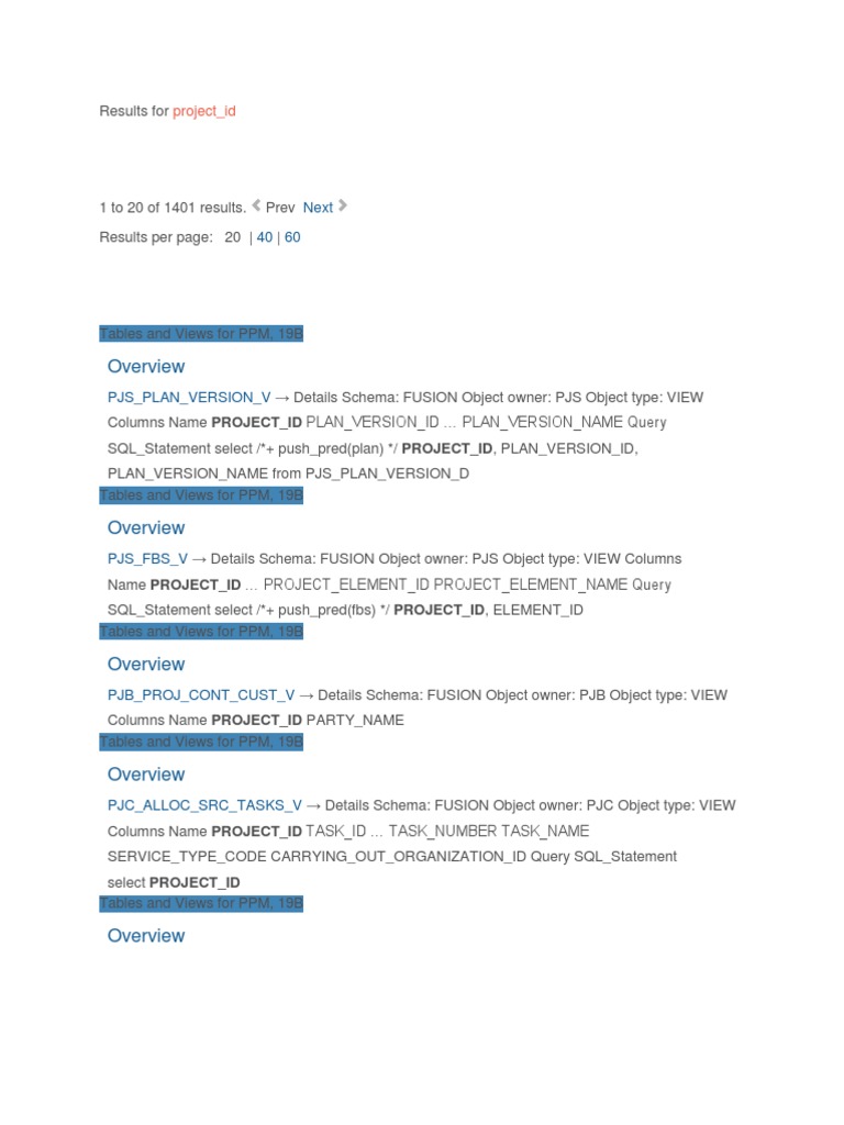 PPM Projects | PDF | Information Management | Information Technology Management