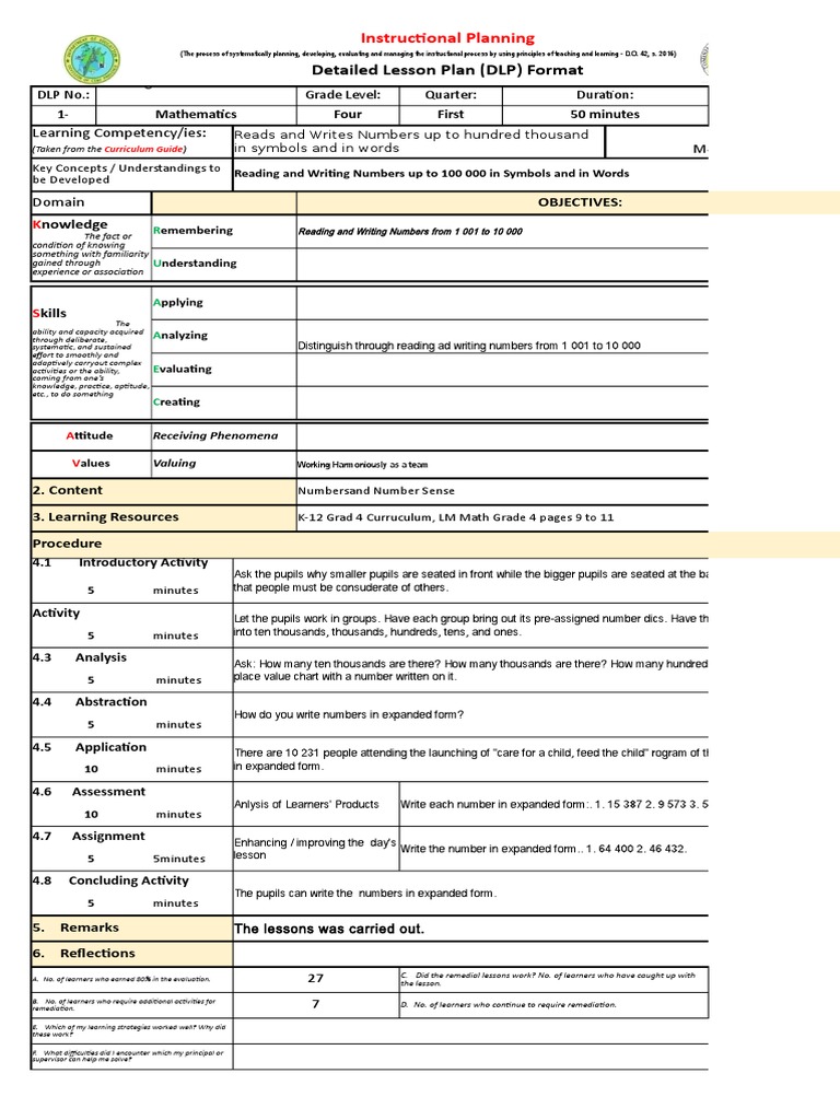 DLP Epp Jes | PDF | Curriculum | Lesson Plan