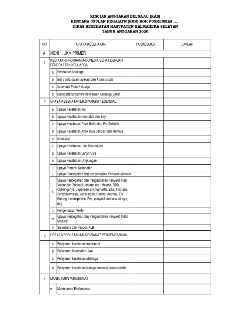 Contoh Rab Ruk Pdf01 | PDF