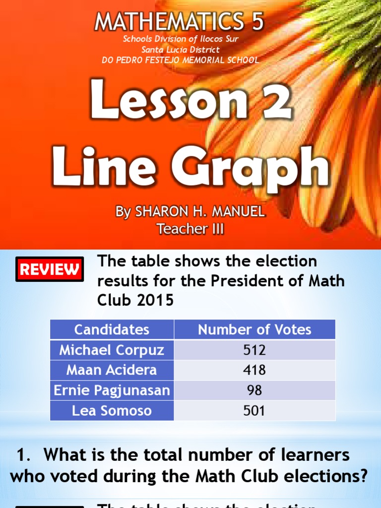 Line Graphs for Grade 5 Mathematics | PDF | Chart | Cartesian ...