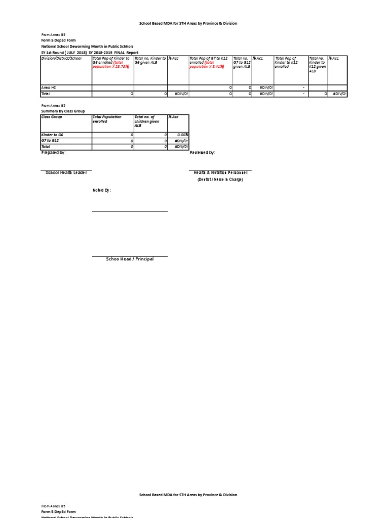 School Deworming Report 2018-2019 | PDF | Health Care | Health Sciences