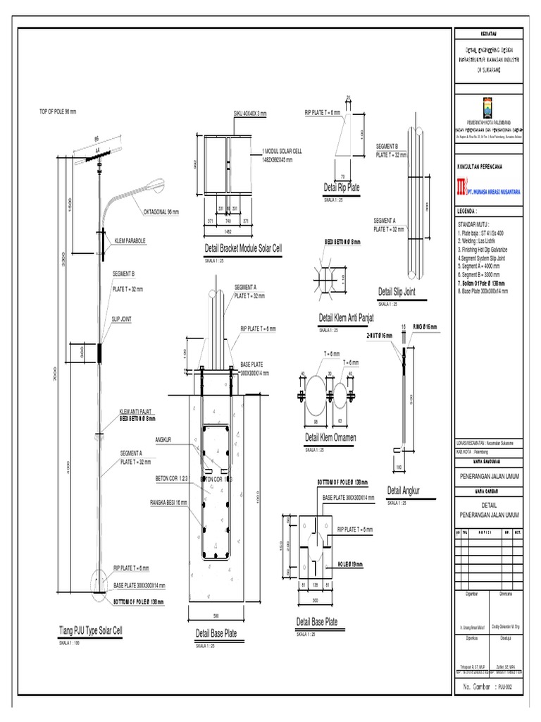 Detai Rip Plate: Penerangan Jalan Umum | PDF | Nature