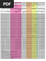IEC Phase-to-Phase Clearance Standards | PDF | Insulator (Electricity ...