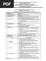 RPL BK Kurikulum Merdeka (Sma) - Format RPL BK (Kelompok Dan Klasikal) Uaj | PDF