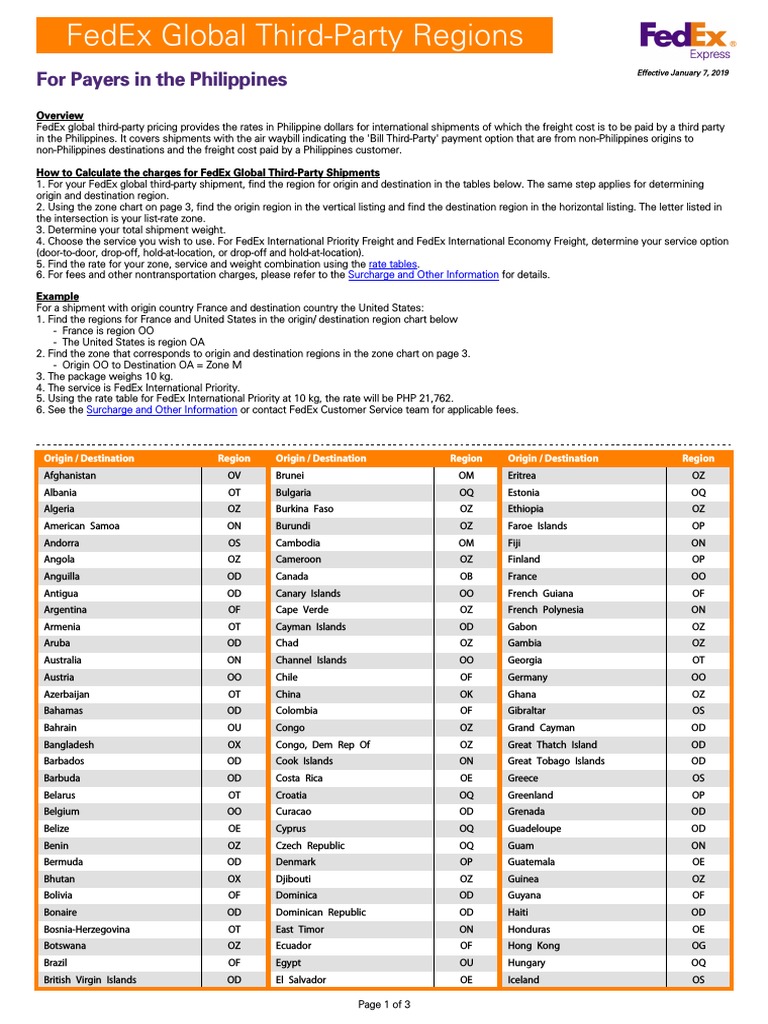 Fedex Rates g3p en PH 2019 PDF | PDF | Cargo | Fee