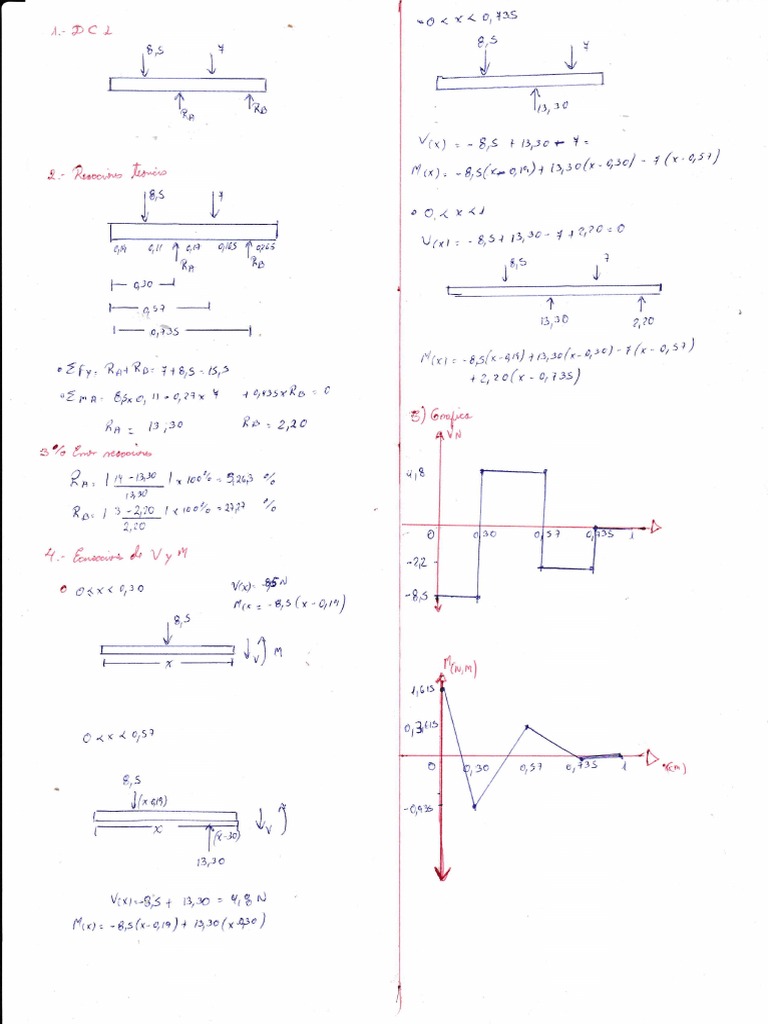 Analysis of a complex mathematical formula involving multiple variables ...