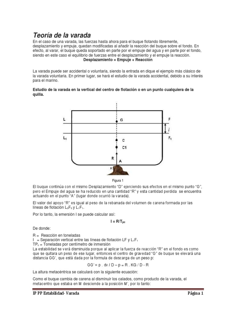 Teoría de La Varada | PDF | Marea | Peso