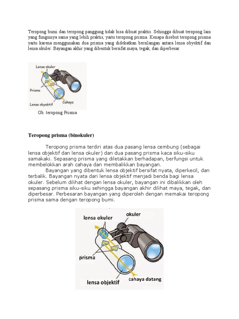 Teropong Prisma | PDF
