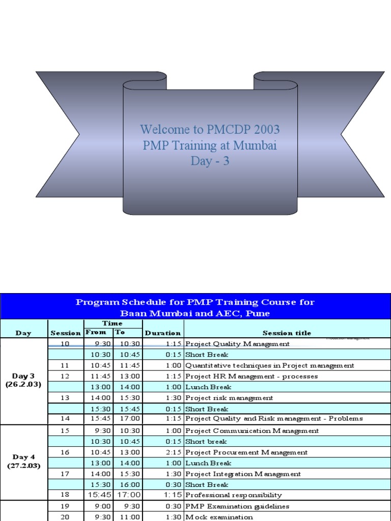 Welcome To PMCDP 2003 PMP Training at Mumbai Day - 3 | PDF | Risk ...