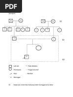 GENOGRAM 3 Generasi | PDF