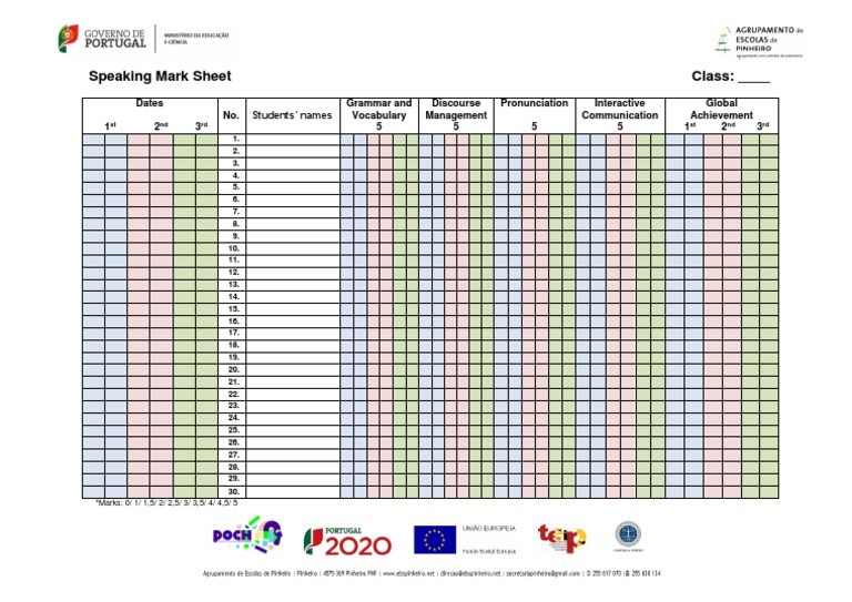 Speaking Mark Sheet 3p | PDF