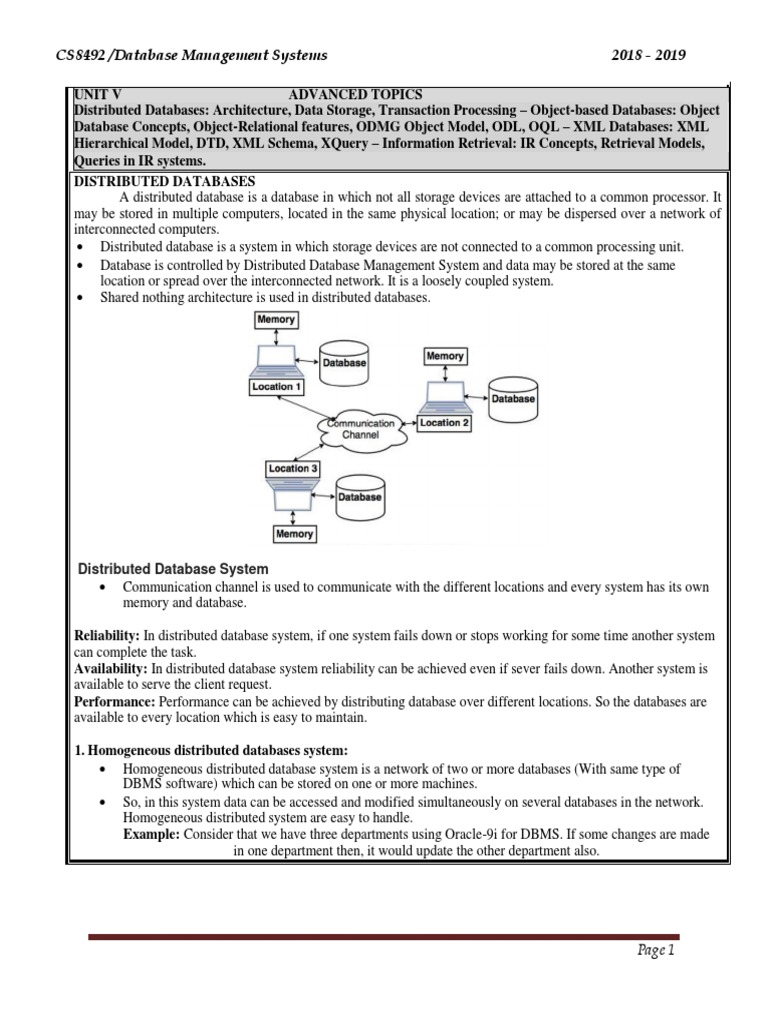 CS8492-Database Management Systems-UNIT 5 | PDF | Database Transaction | Xml Schema